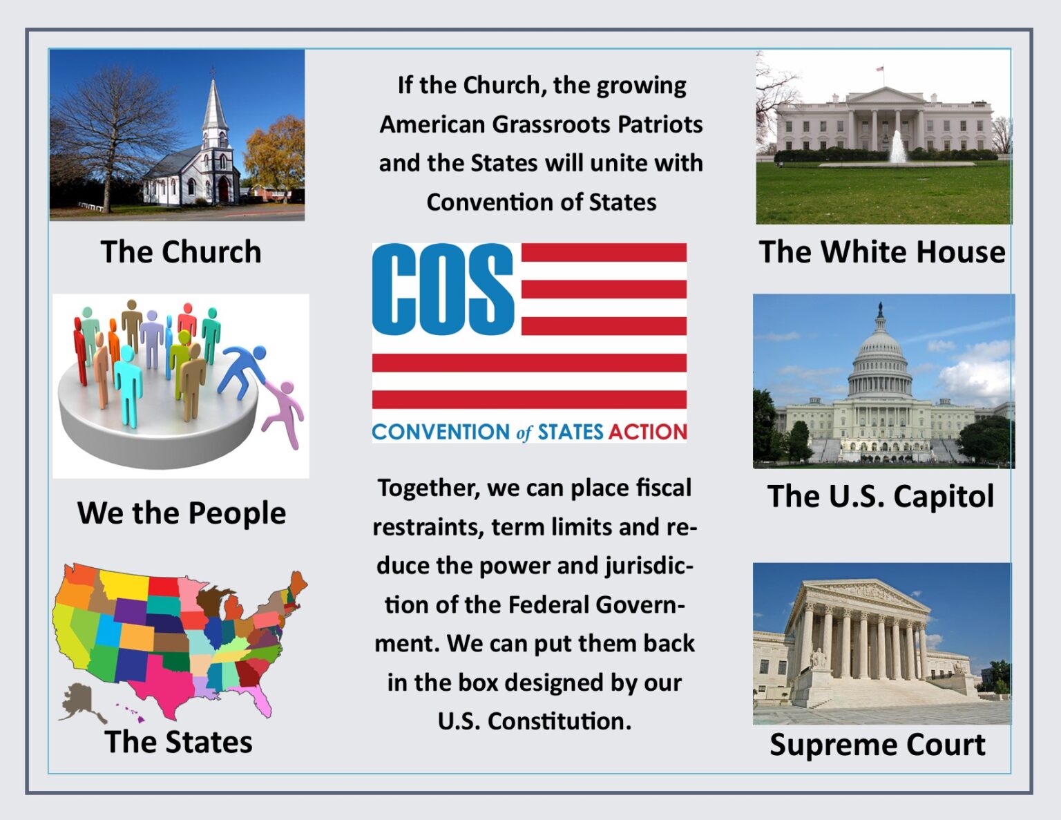 The Triumphant Trio: Grassroots Action, Convention of States, and the ...